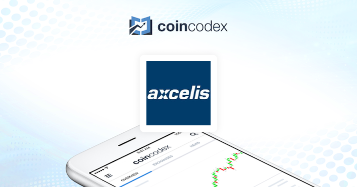 Axcelis Technologies Stock Price Today, ACLS Stock Price Chart | CoinCodex